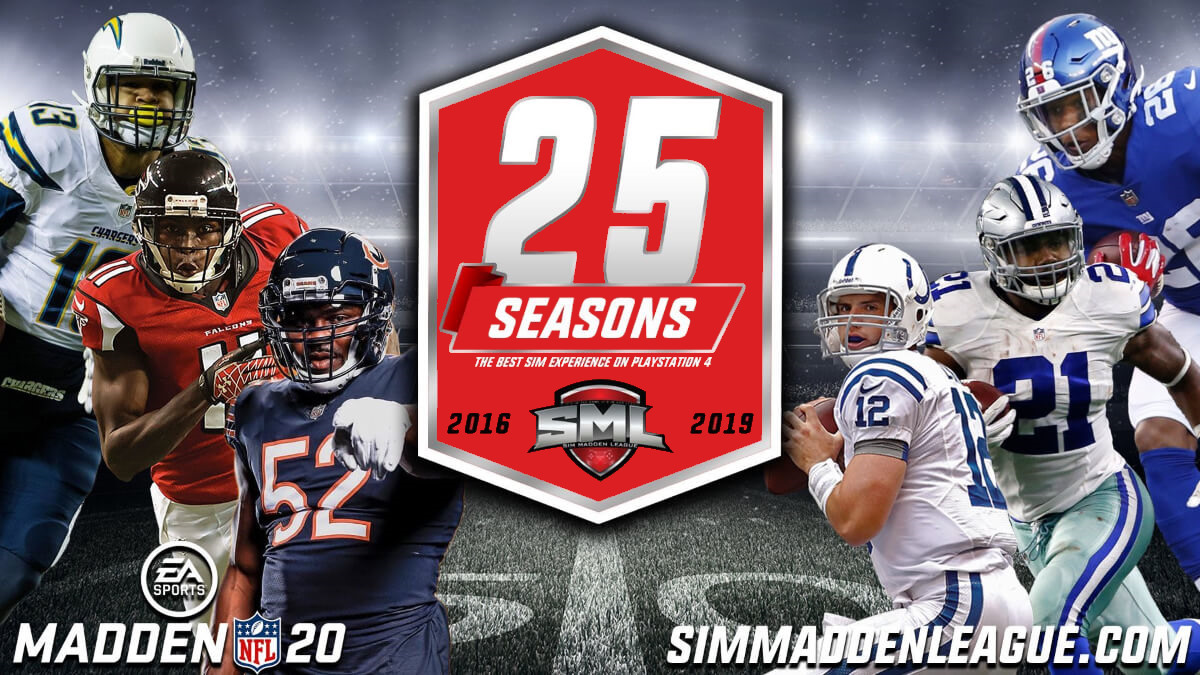 Sim Madden League – If it's in the game it's in our league